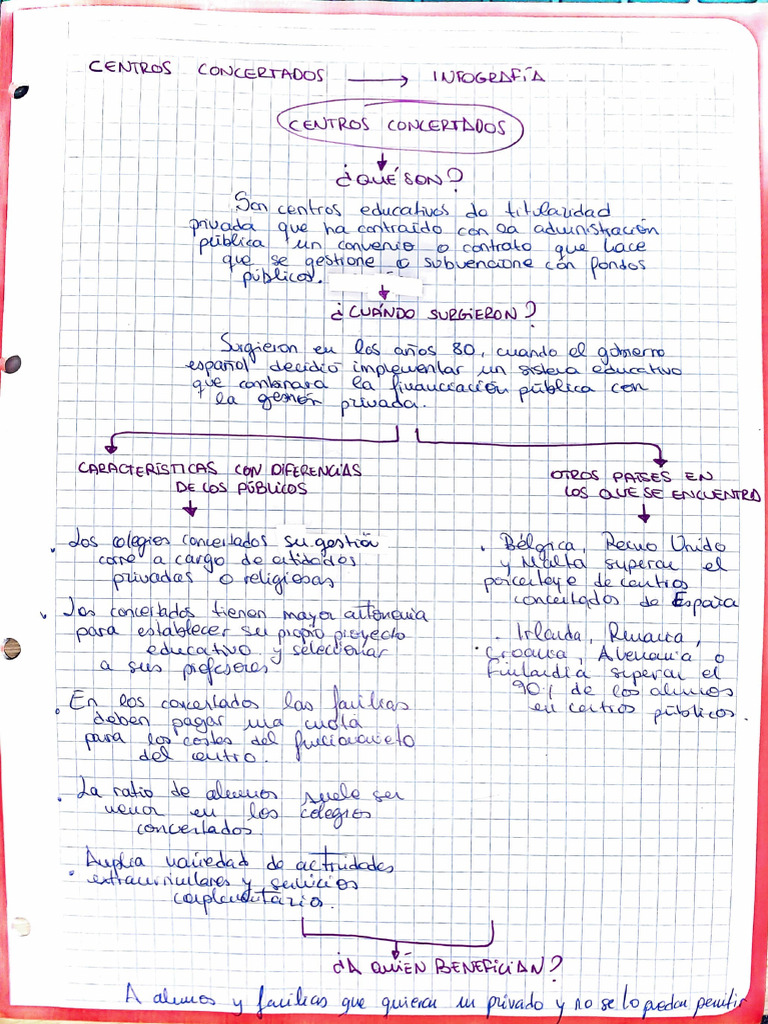Analisis e Infografía María Calero Gento | PDF