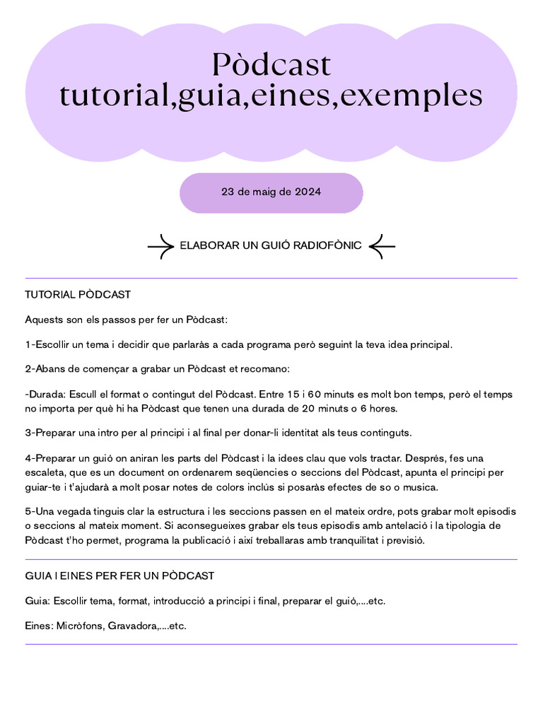 Pòdcast | PDF