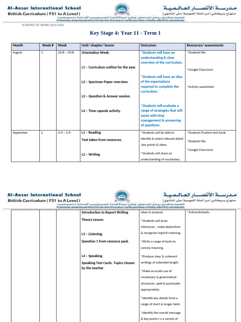 Y11 T1 Course Outline 24-25 | PDF | Fluency | Vocabulary
