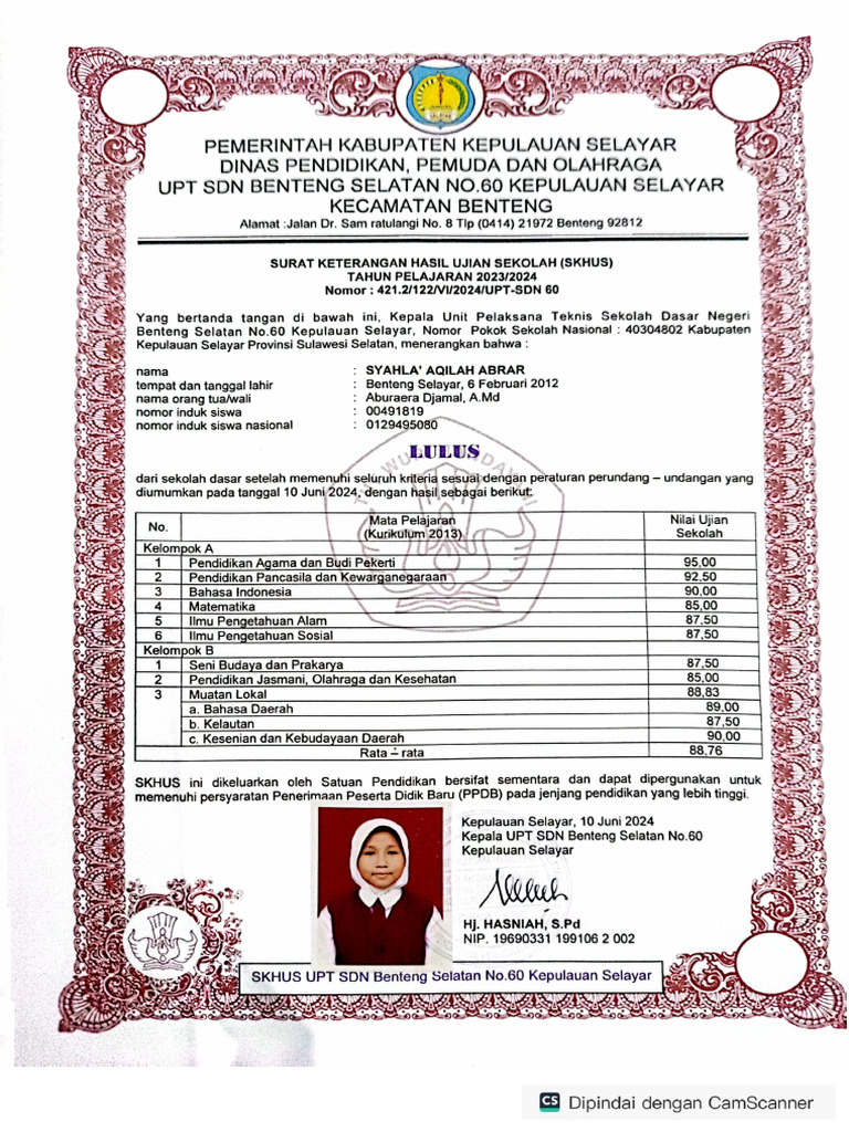 Syahla' Aqilah Abrar | PDF