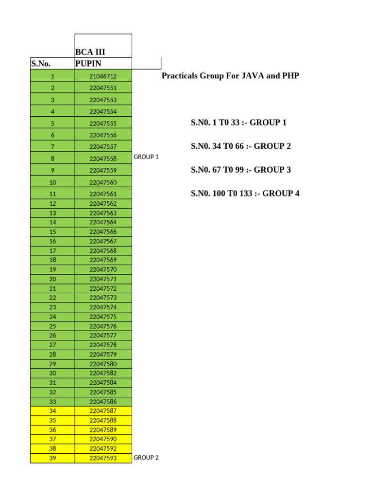 BCA III Practical Pupin For JAVA and PHP | PDF | Computers | Technology ...