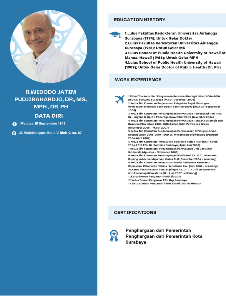 CV DR Widodo | PDF | Kesehatan Holistik | Sains & Matematika