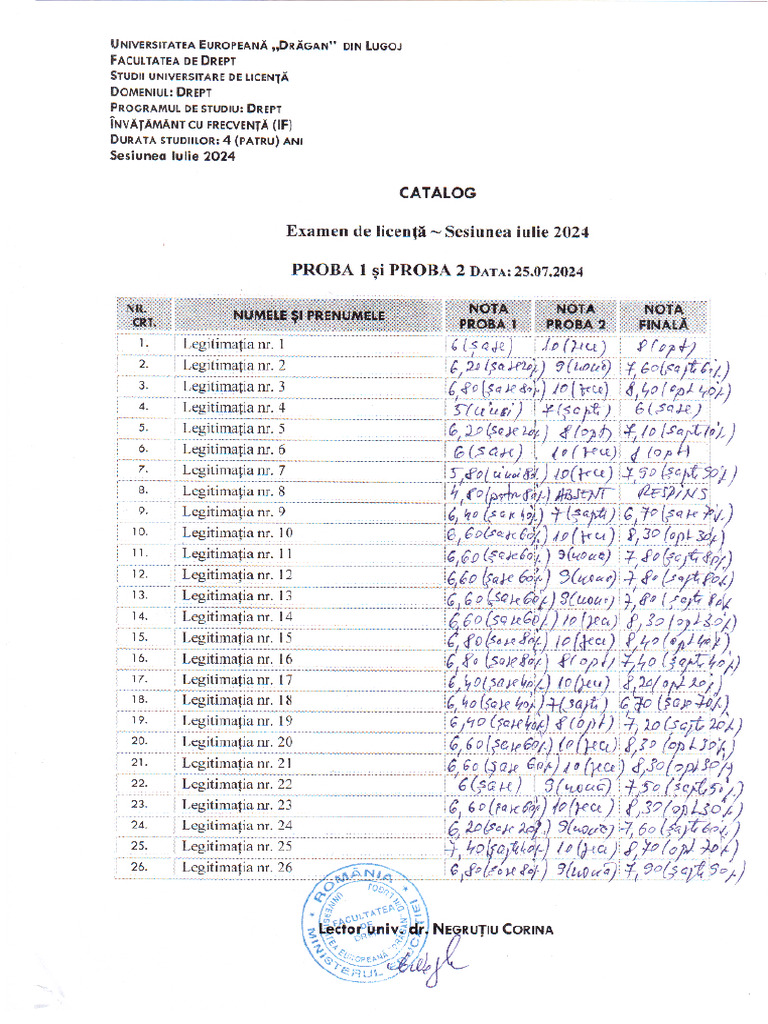 Rez Licenta Drept Iulie 2024 | PDF