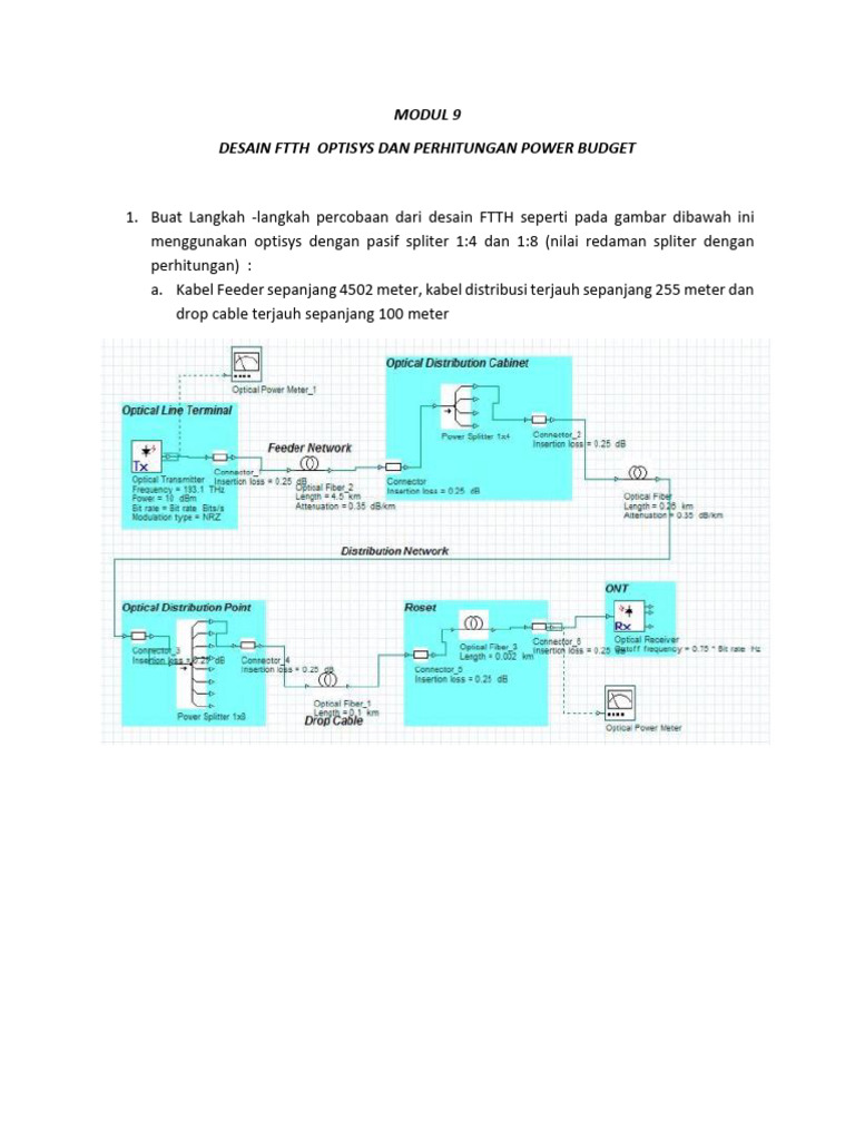Desain FTTH dan Perhitungan Power Budget | PDF | Griya & Taman ...