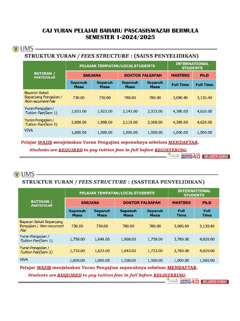 CPS FeeStructure | PDF