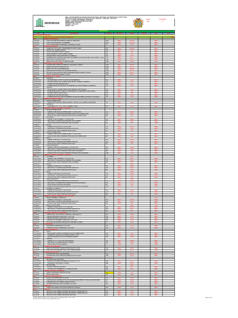 AD1 - 01 METRADOS MT1 Final | PDF | Fundación (Ingeniería) | Hormigón