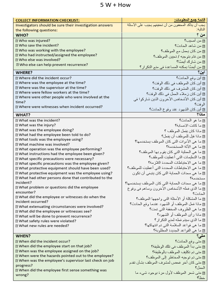 5 W + How: Collect Information Checklist | PDF