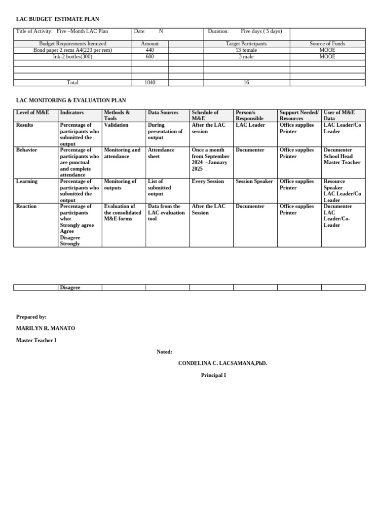 BUDGET ESTIMATE PLAN | PDF