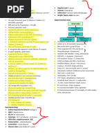 Microbiology Mnemonics | PDF | Bacteria | Gram Negative Bacteria