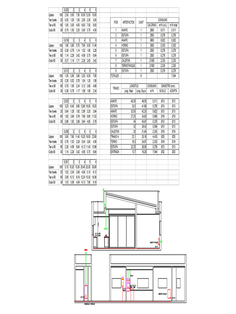 Planilla de Gas.pdf | PDF