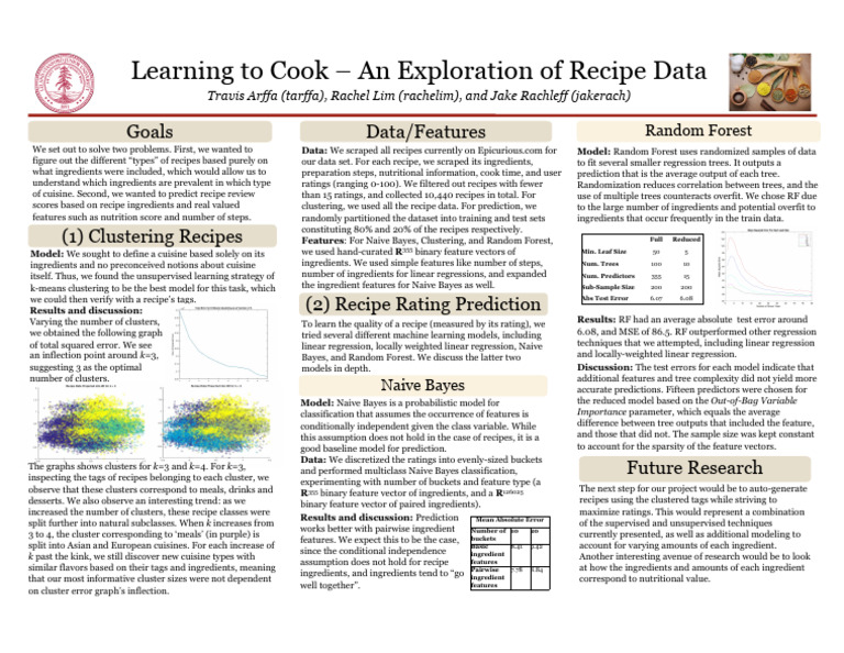 ArffaLimRachleff LearningToCook Poster | PDF | Regression Analysis ...