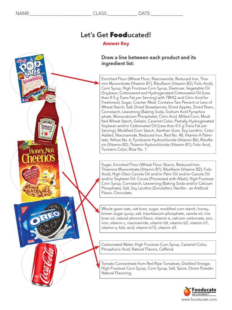 Fooducate Worksheet 2012-08-14 Matching KEY | PDF | Flour | Soybean