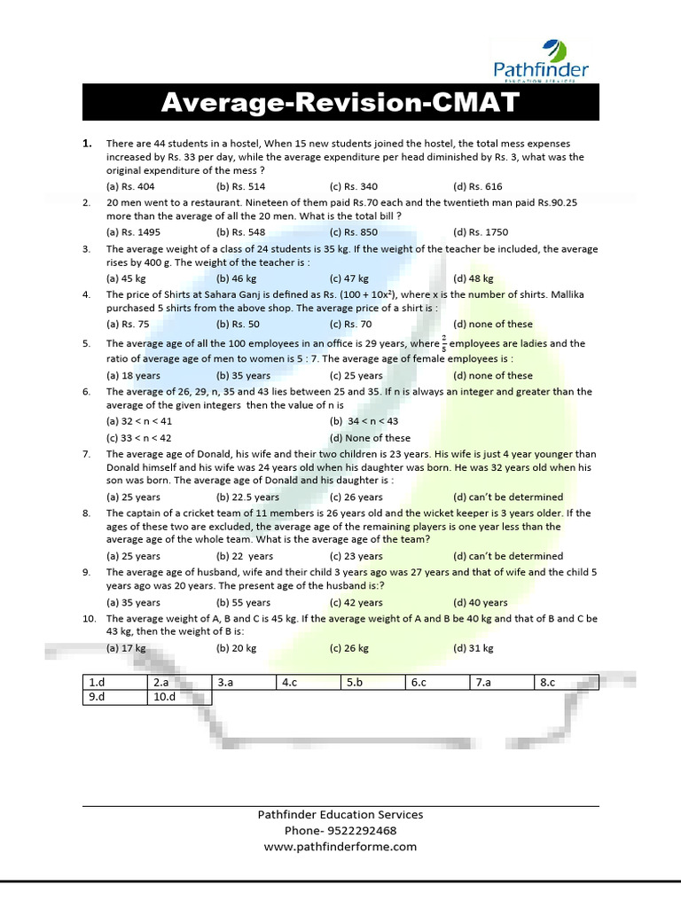 CMAT Live Averaeges Jan 2021 | PDF | Expense