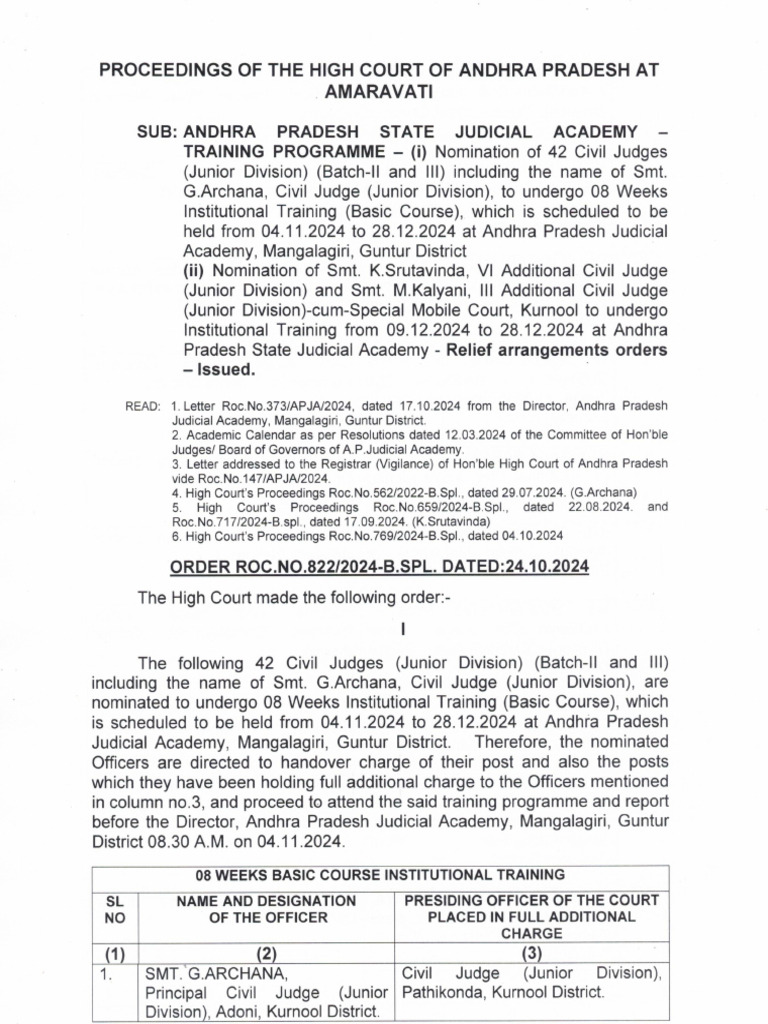 Institutional Training To 42 JCJS + 2 JCJS-1 | PDF