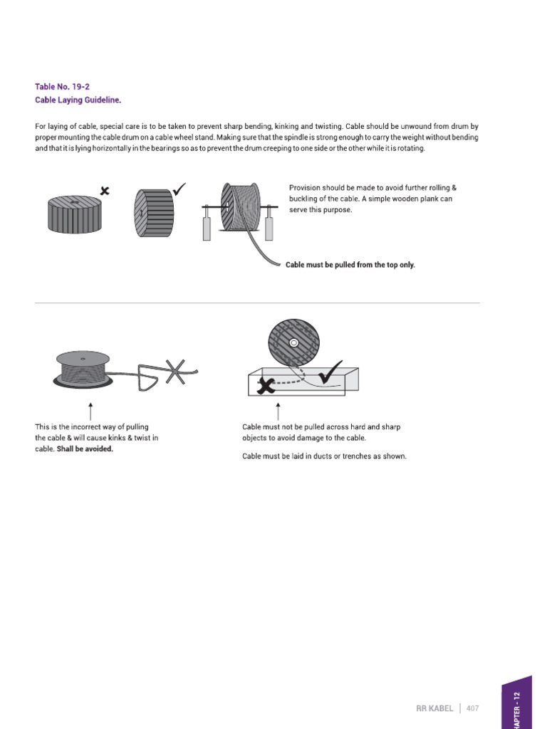 Cable Laying | PDF