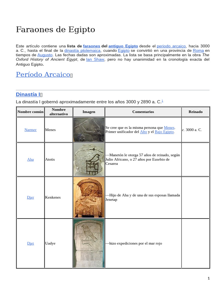 Faraones de Egipto | PDF | Decimoctava dinastía de Egipto | Pirámides ...