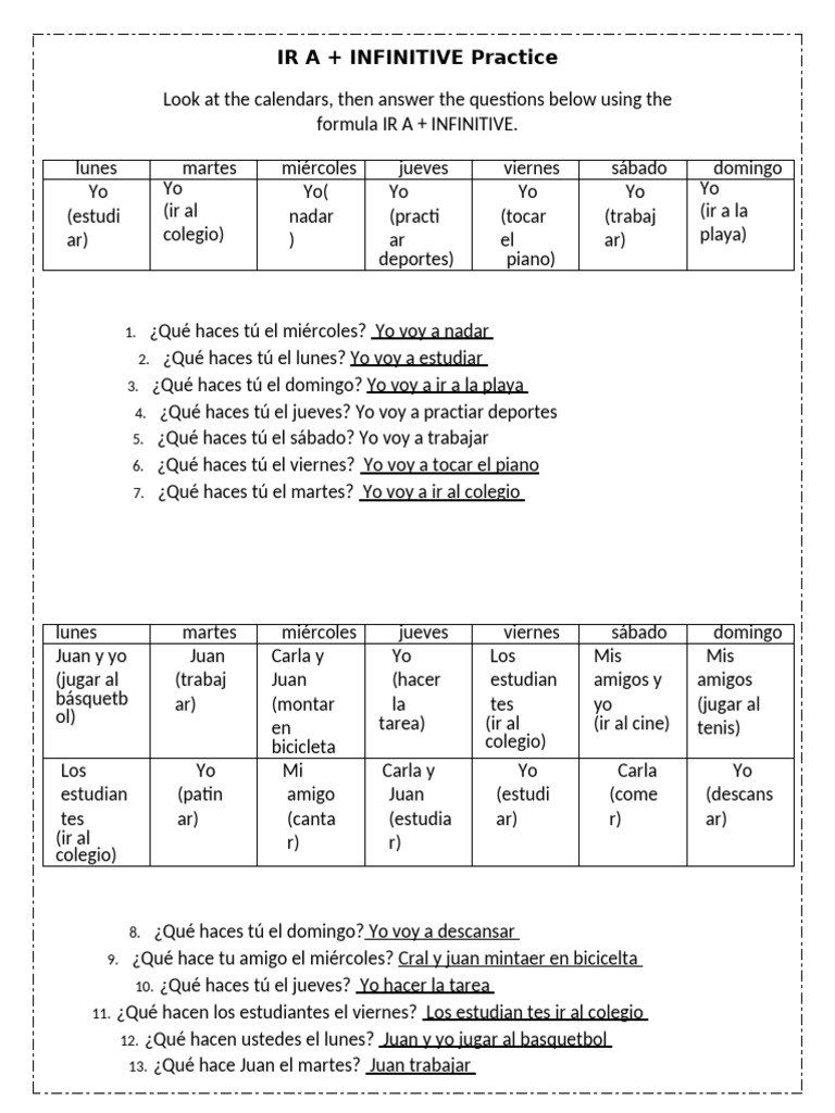 Ir Future Practice | PDF