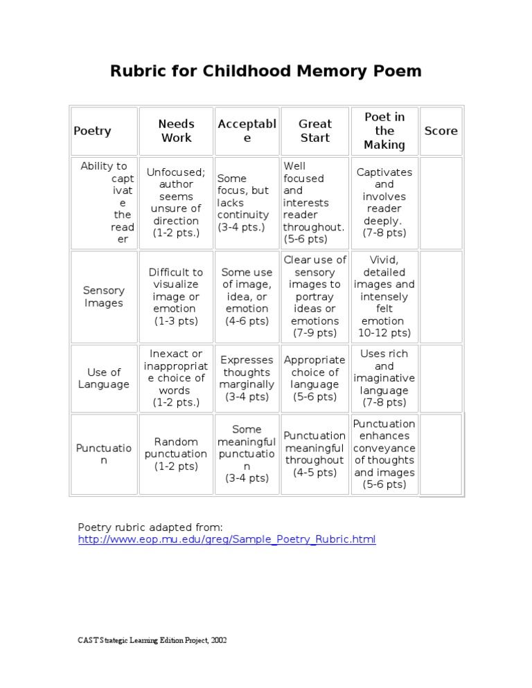 Childhood Memory Poem Rubric | PDF | Language Arts & Discipline