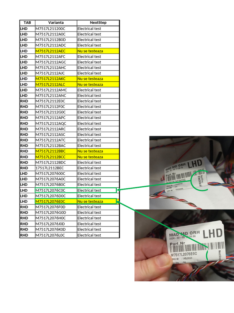 Lista de Variante Fet | PDF