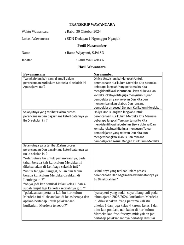 Revisi Bukti Transkrip (Ariska Rahma) | PDF | Karier & Perkembangan | Seni & Disiplin Bahasa