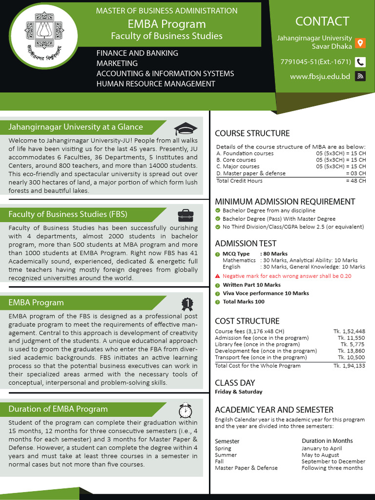 MBA Program Details at JU | PDF | Master Of Business Administration | Business