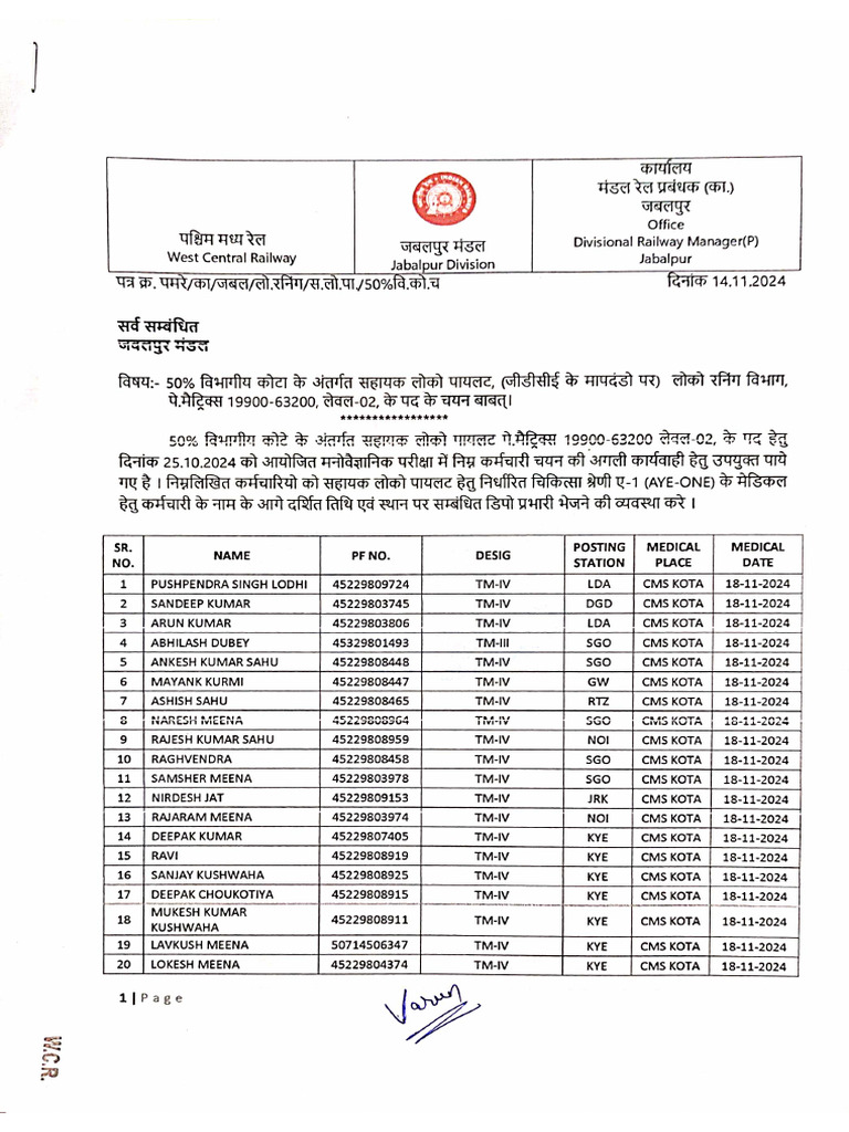 Alp Medical Date | PDF