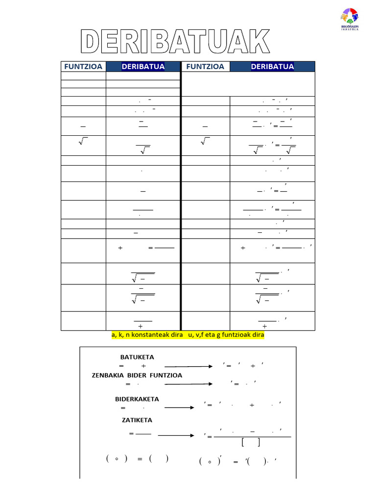 DERIBATUAK-2 Taula Esti-2 | PDF