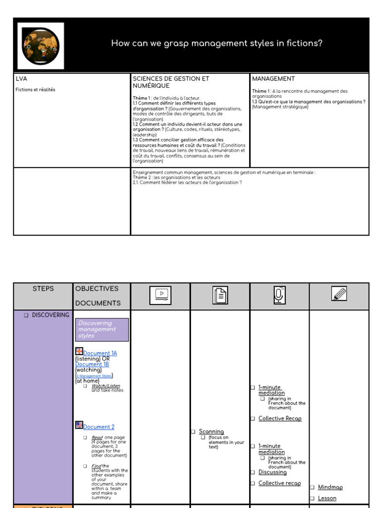 How Can We Grasp Management Styles in Fictions | PDF