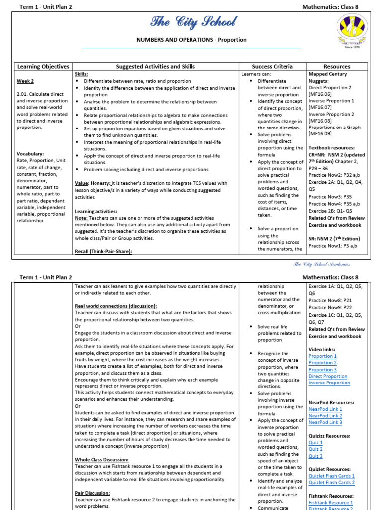 2 - Proportion Unit Plan Class 8 | PDF | Mathematics | Ratio