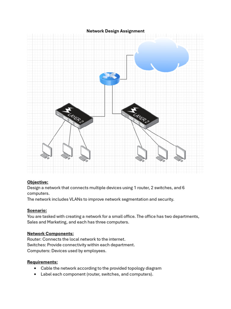 Network Design Assignment - Summer24 | PDF | Computers
