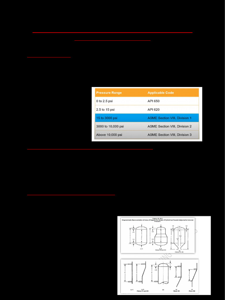 Design of Pressure Vessel | PDF | Pressure | Pascal (Unit)