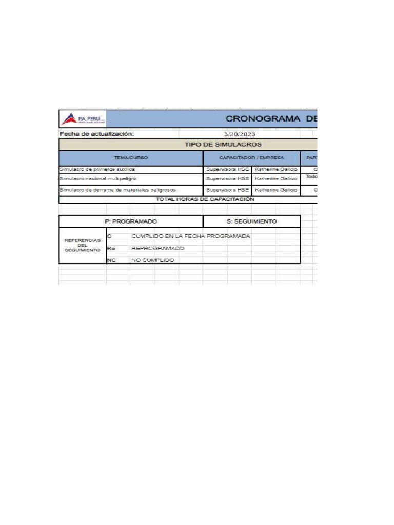 Cronograma de Simulacros | PDF