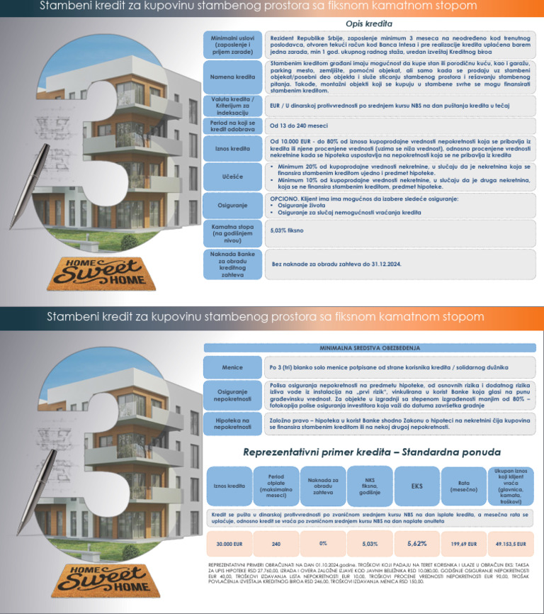 Standardna Ponuda - Stambeni Kredit Za Kupovinu - Sa Fiksnom Kamatnom ...