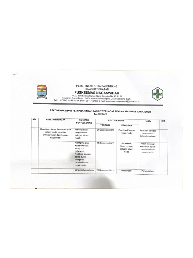 Rekomendasi RTM Agustus-Desember 2022 | PDF