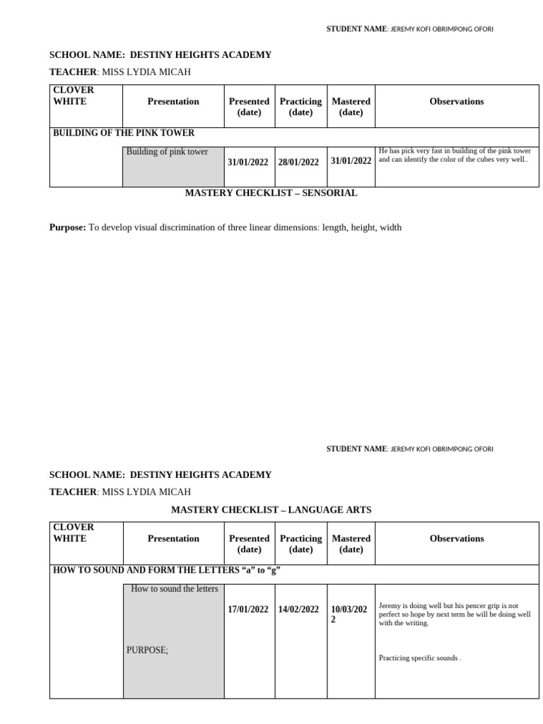 Jeremy Obrimpong Kofi Ofori | PDF | Neuroscience | Psychology
