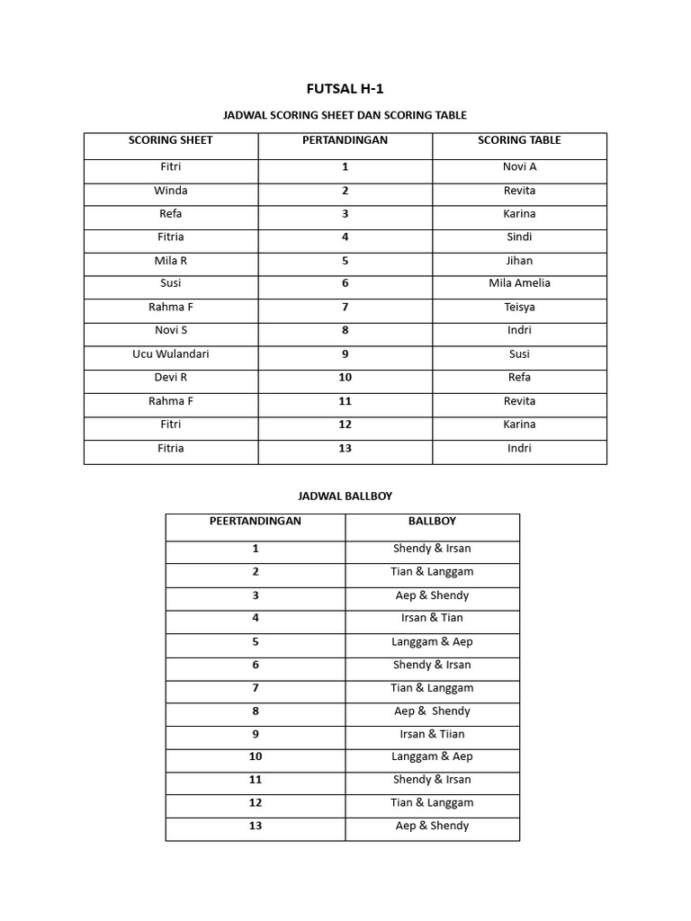 Futsal H-1 Scoring Sheet & Schedule | PDF