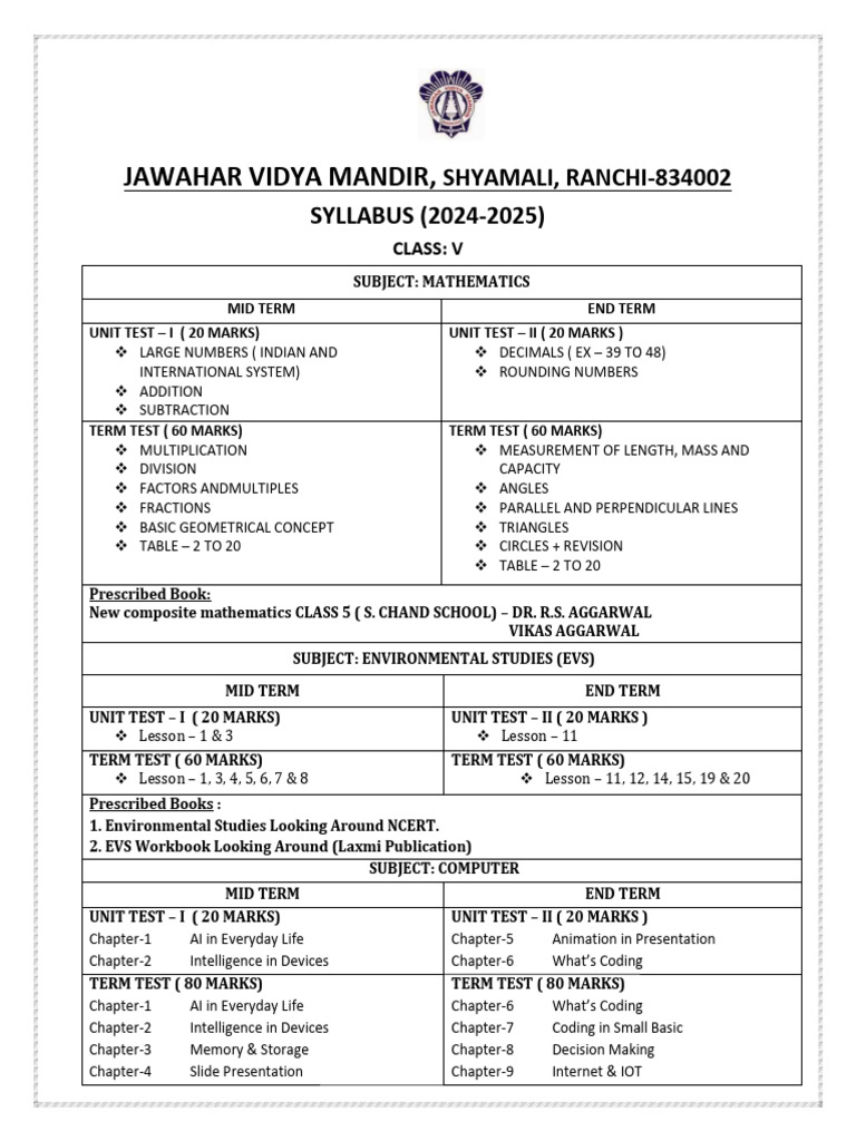 Class 5 Syllabus 2024-25 | PDF | Elementary Mathematics | Mathematics