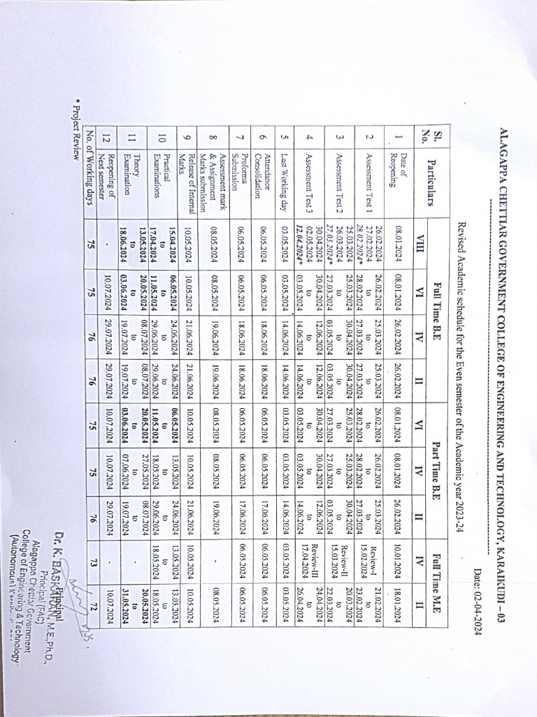 Revised Academic Calendar 2023-24 | PDF
