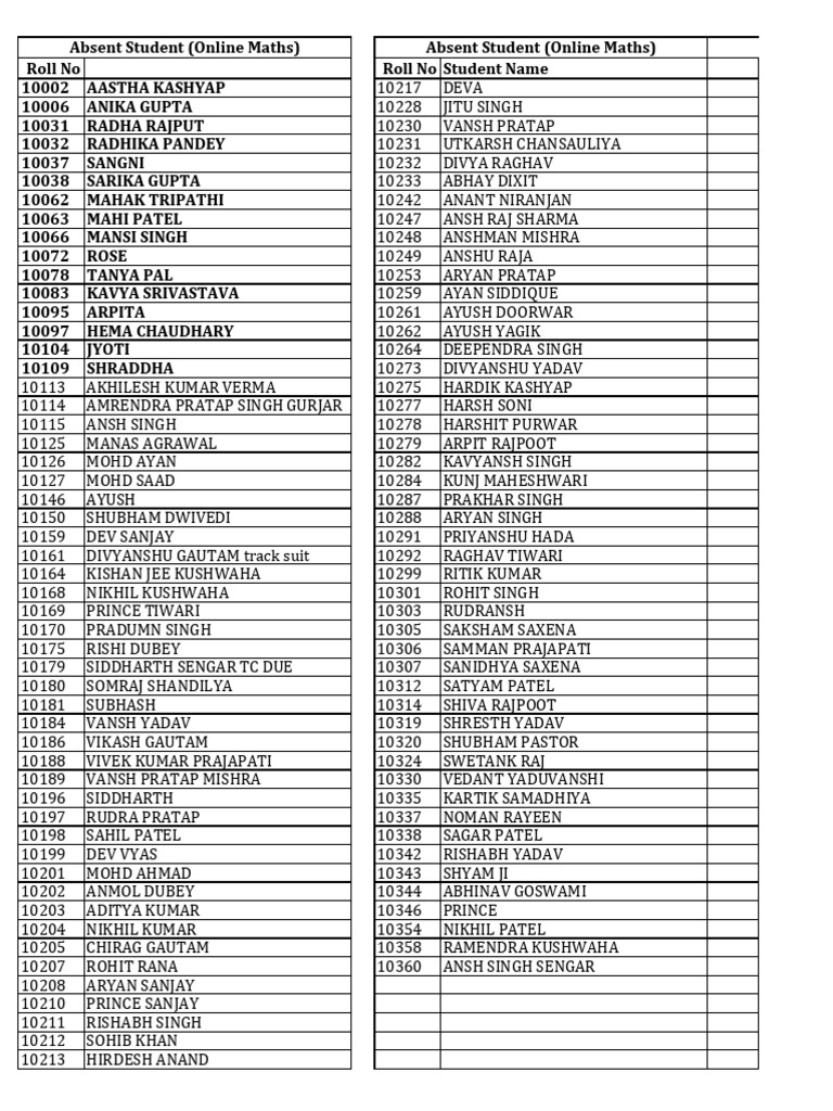 Class 10th Online Maths (Absent Student) | PDF