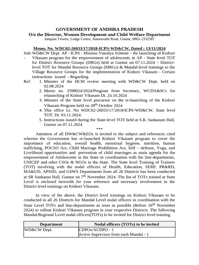 Kishori Vikasam Program Instruction Letter | PDF | Childhood | Youth