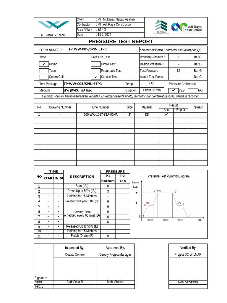 Pressure Test TP WW 005 Spin | PDF | Mechanical Engineering