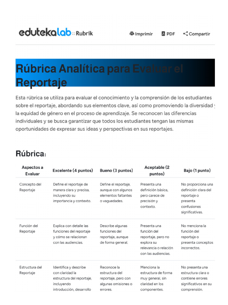 Rúbrica Analítica para Evaluar El Reportaje | PDF