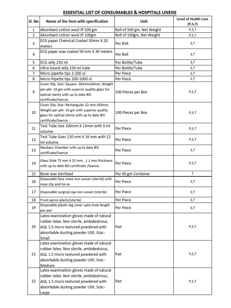 Essential List of Consumables Hospitals Linens | PDF | Hemodialysis ...