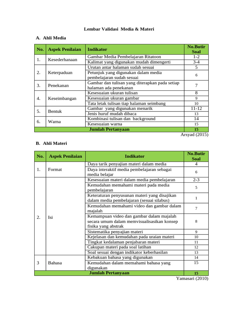 Lembar Validasi Media Pembelajaran PTK 2024 | PDF