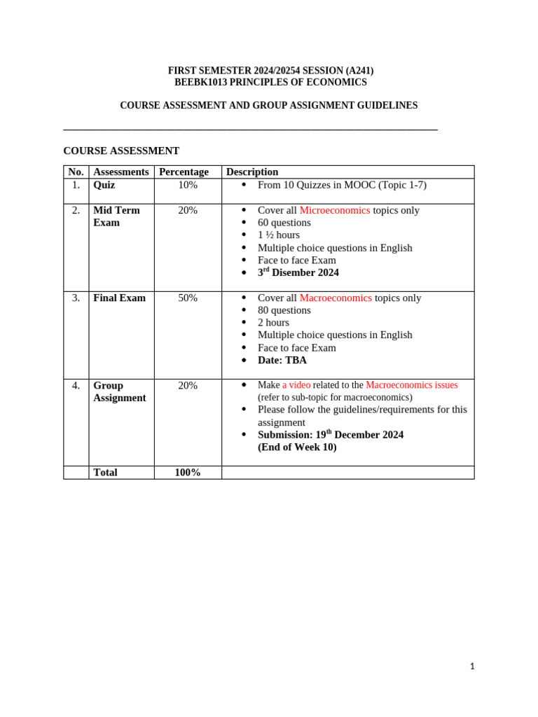 A241 Beebk1013 Course Assessment Assignment Guidelines | PDF