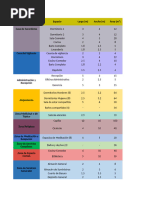 Programa Arquitectonico Templo | PDF | Iglesia (edificio) | Medios ...