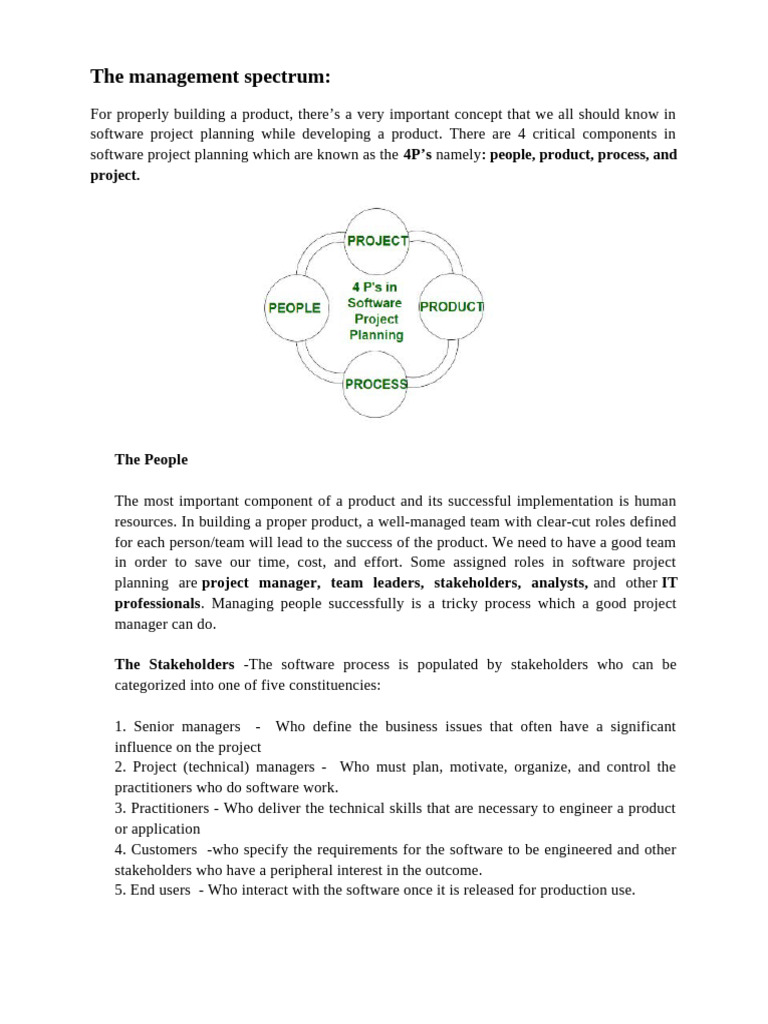 Management spectrum (1) | PDF | Scope (Computer Science) | Software