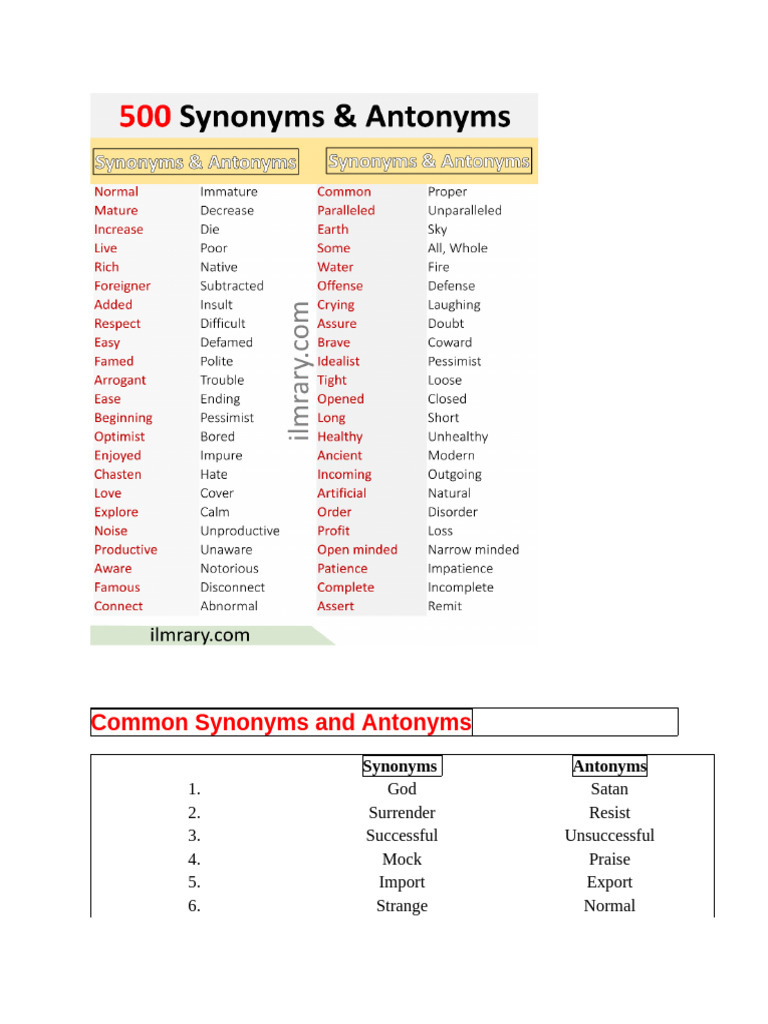 Common Synonyms and Antonyms | PDF