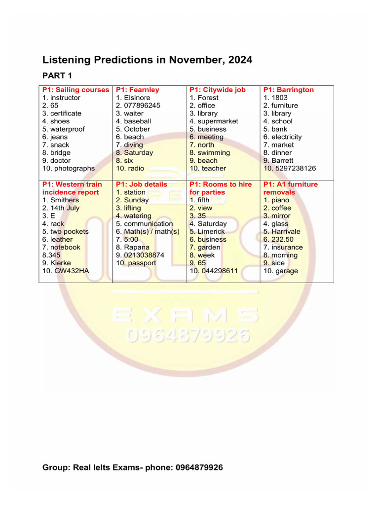 Listening Predictions | PDF