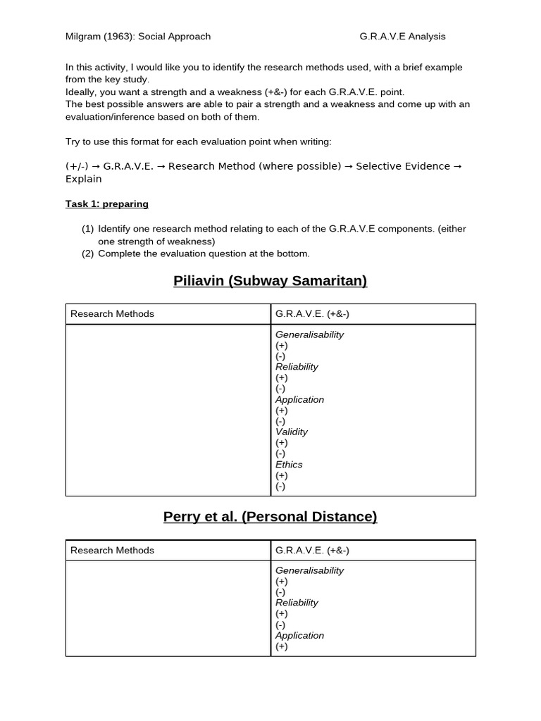 G.R.A.V.E - Piliavin (Subway Samaritan) and Perry Et Al. (Personal ...